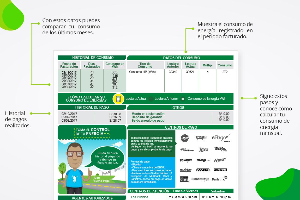 ¿Cómo leer tu factura de luz? | ENSA ¿Cómo leer tu factura de luz? | ENSA
